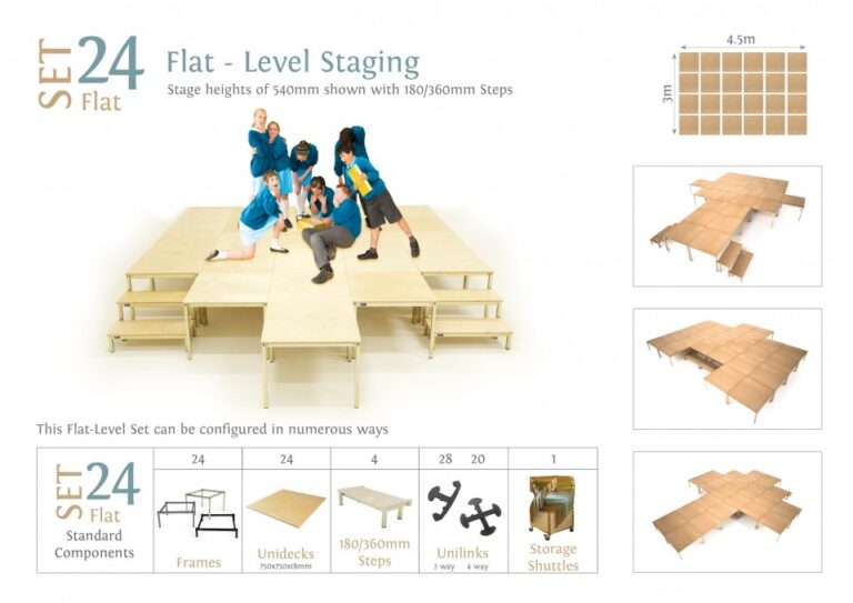 Flat Staging Set - 24 piece | Unistage Staging | Edusentials