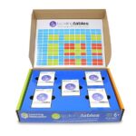 Tackling Tables Class Set | Multiplication | Maths | Edusentials